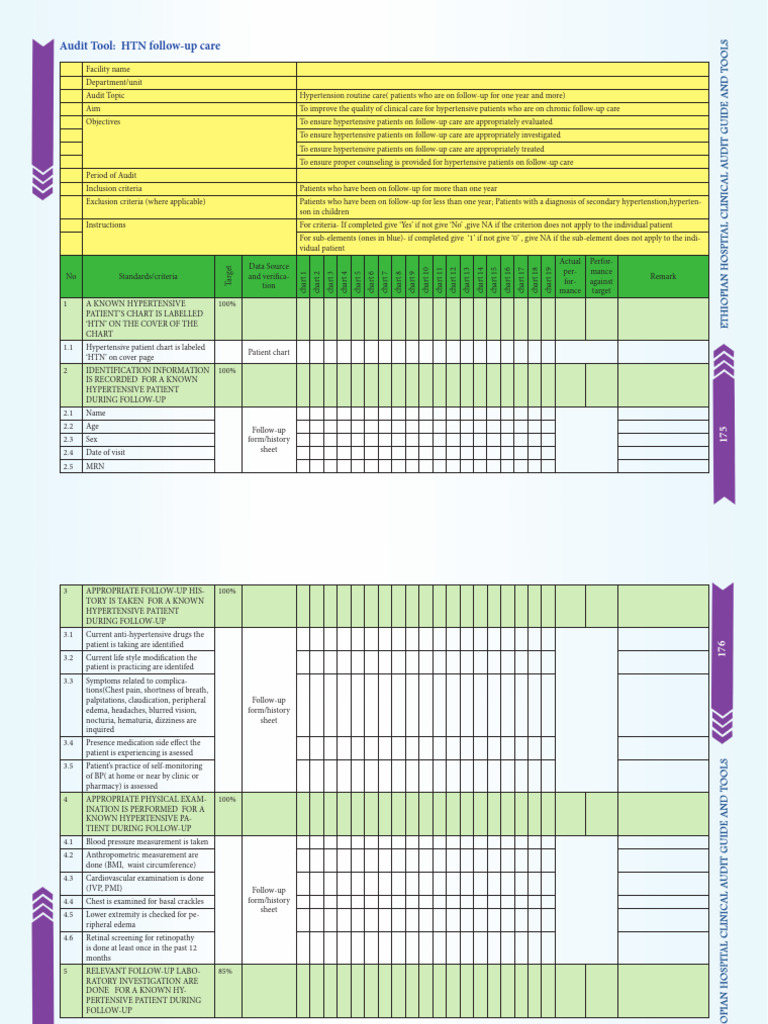 Extracted Pages From Hospitals Clinical Audit - Guide - and - Tools ...