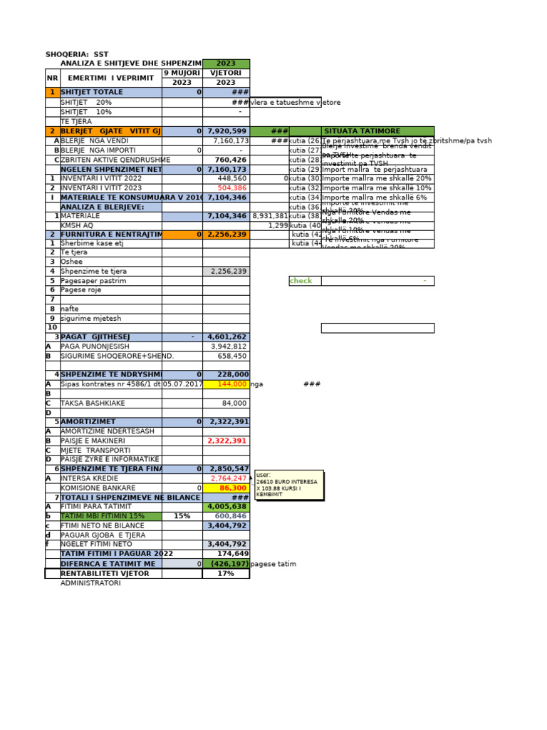 Pash - Template | PDF