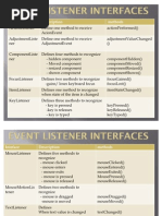 Cape Supergroup Stratigraphy Overview | PDF | Geology | Earth Sciences