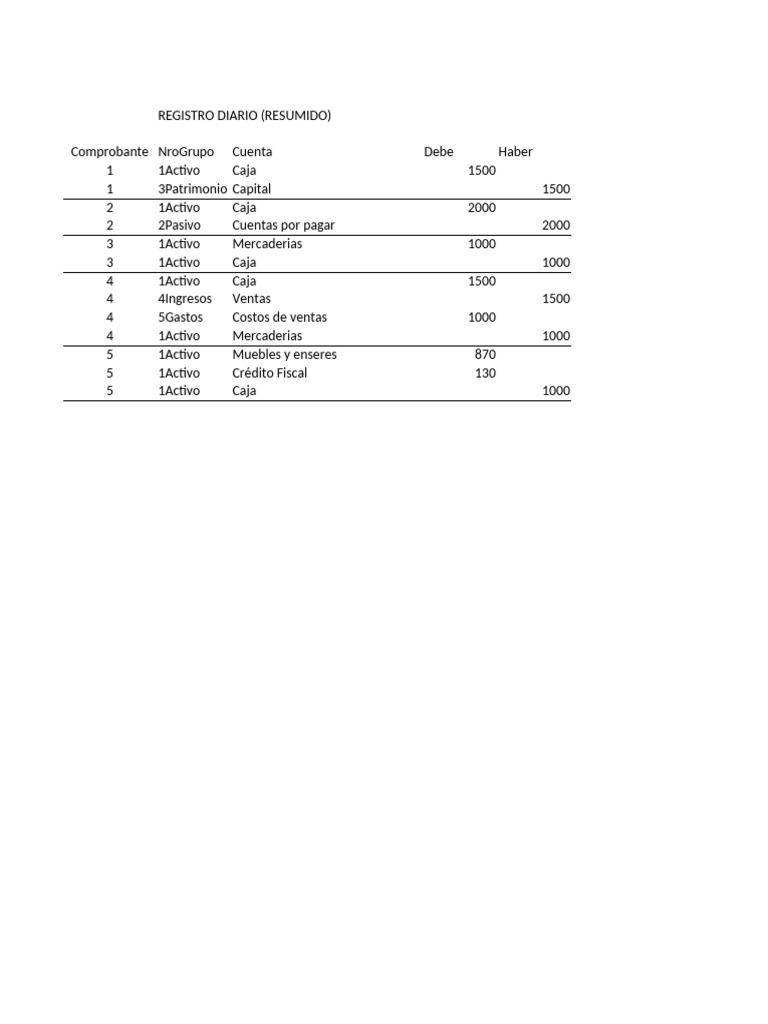 Programa Contable Basico Excel | PDF | Servicios financieros | Contabilidad