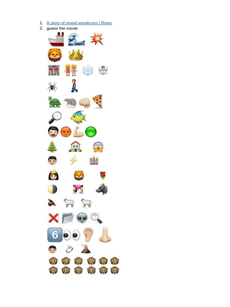 emojis lesson resources | PDF
