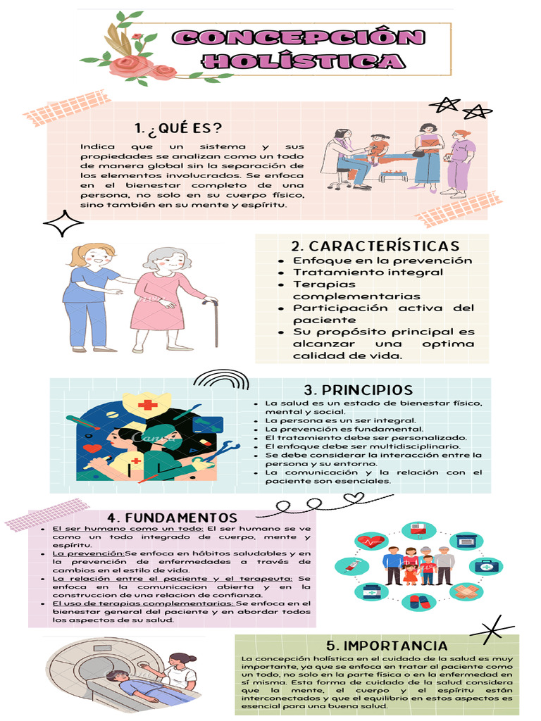 Concepción Holística de la Salud | PDF | Holismo | Mente