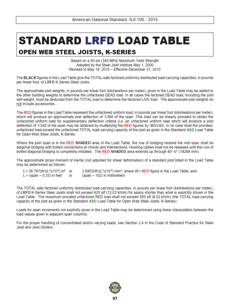 LH DLH-Series Final 110717 | PDF