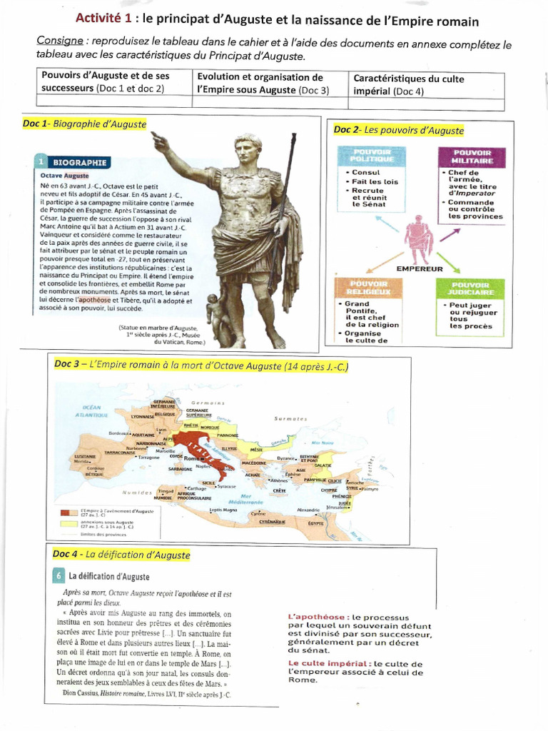 Auguste Empereur | PDF