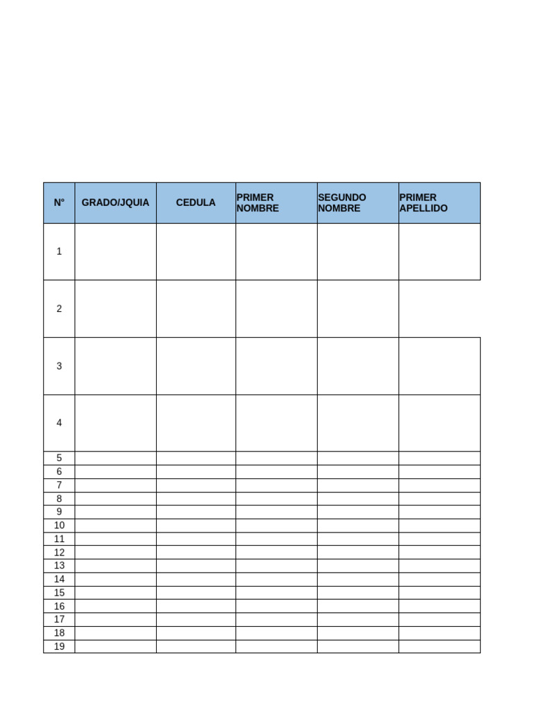 Formato f2 para Las Urras | PDF
