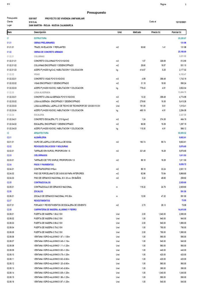 Presupuesto | PDF | Albañilería | Diseño arquitectonico