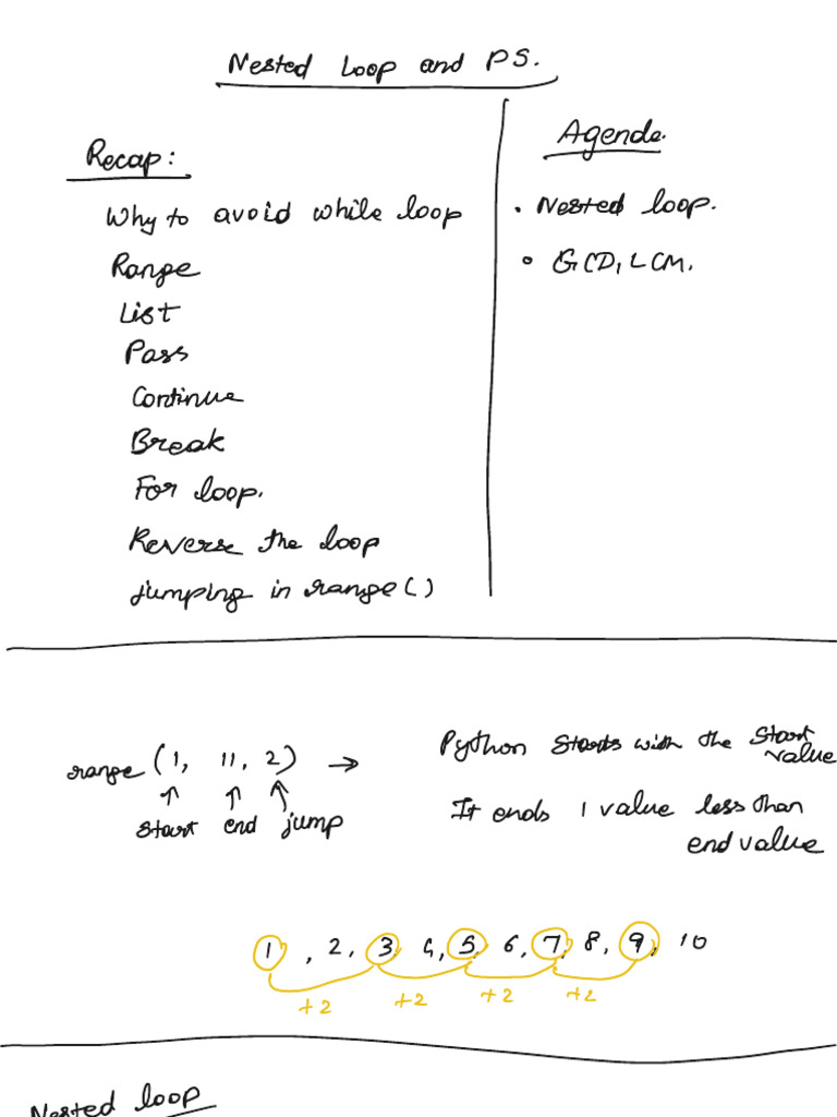 Nested Loops Scribbles | PDF