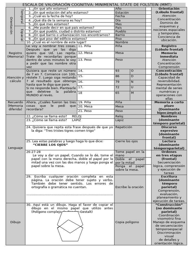 Folstein | PDF | Memoria | Oración (Lingüística)