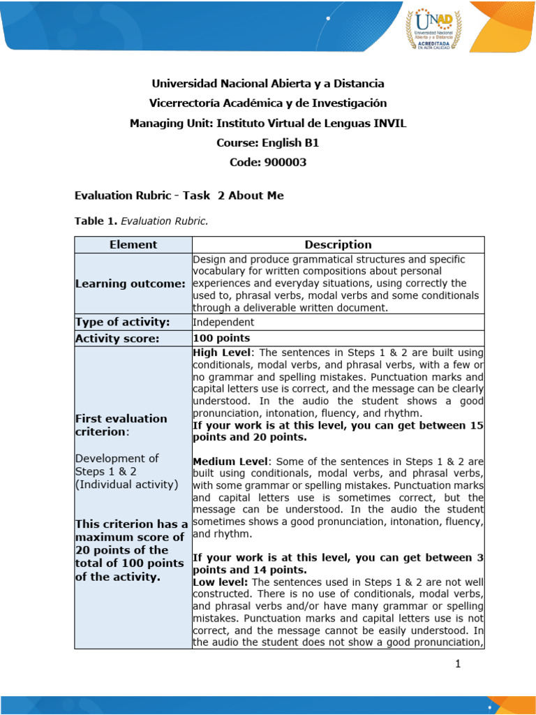Evaluation Rubric - Task 2 - About Me. | PDF | Grammar | Human ...