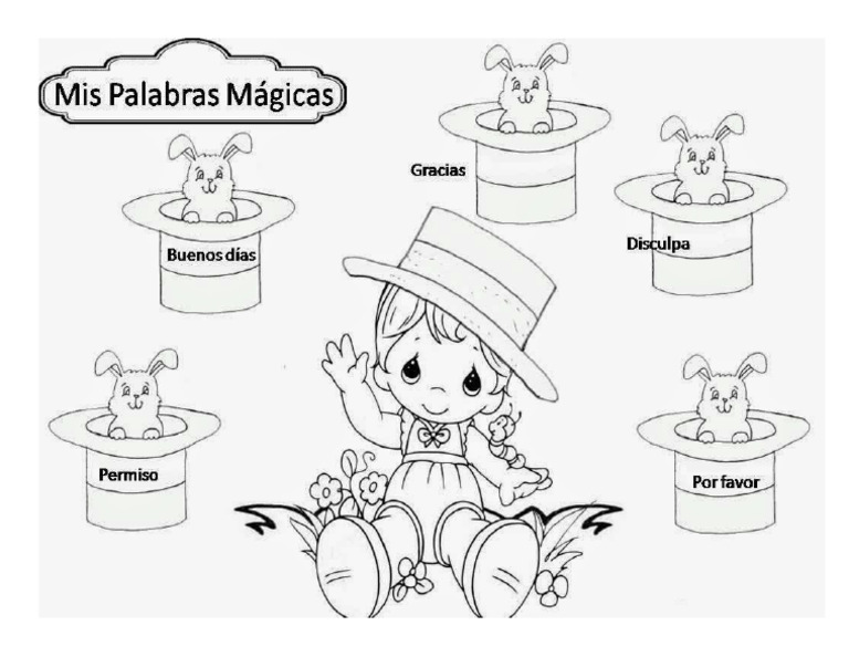 Palabras Magicas | PDF