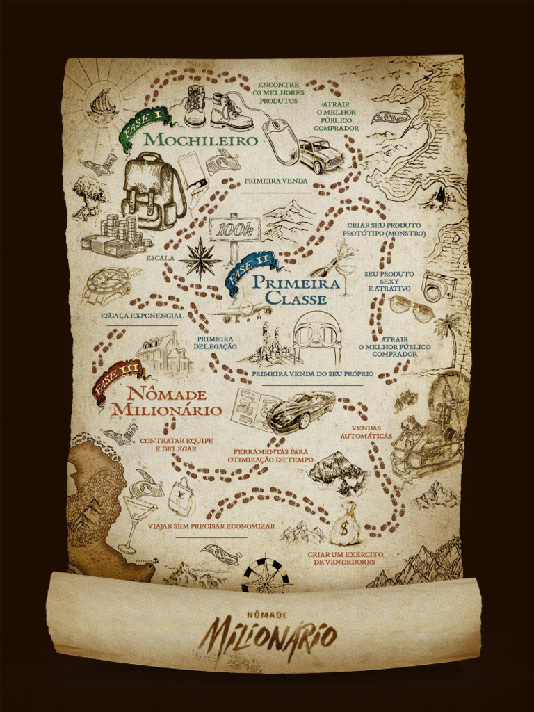 Mapa Nomade Tiago Finch (Especial) | PDF