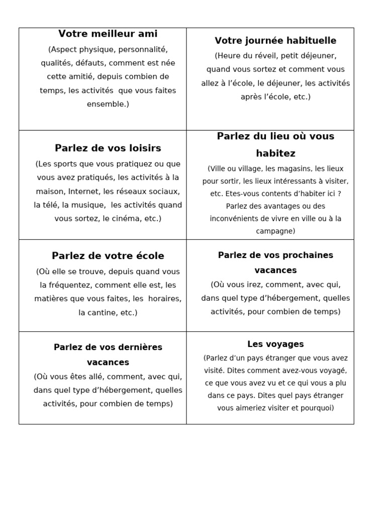 Monologue Suivi DELF A2: Thèmes clés | PDF