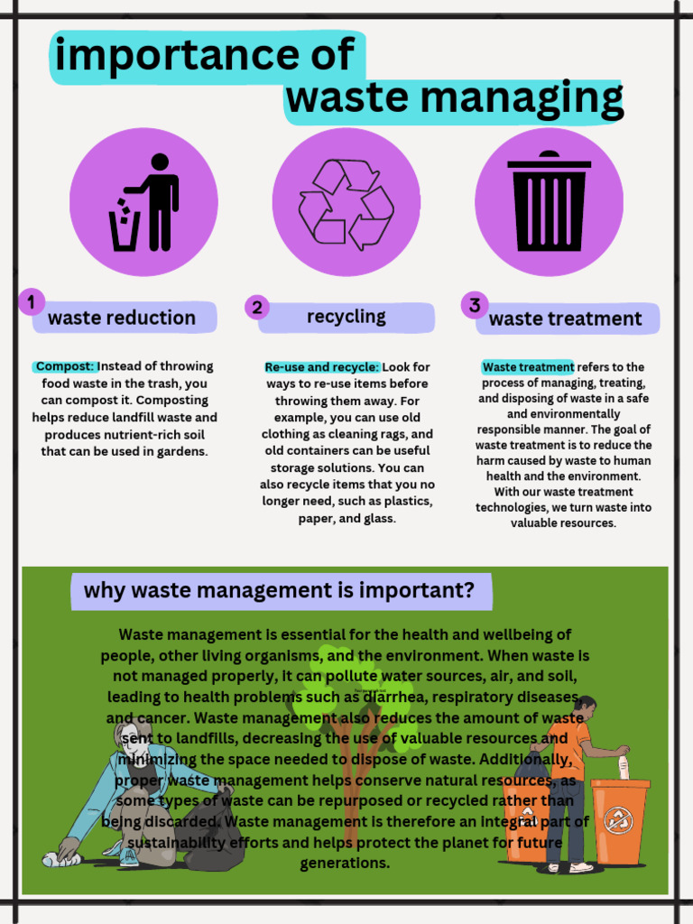 Waste Management Process - 20231005 - 194810 - 0000 | PDF | Waste ...