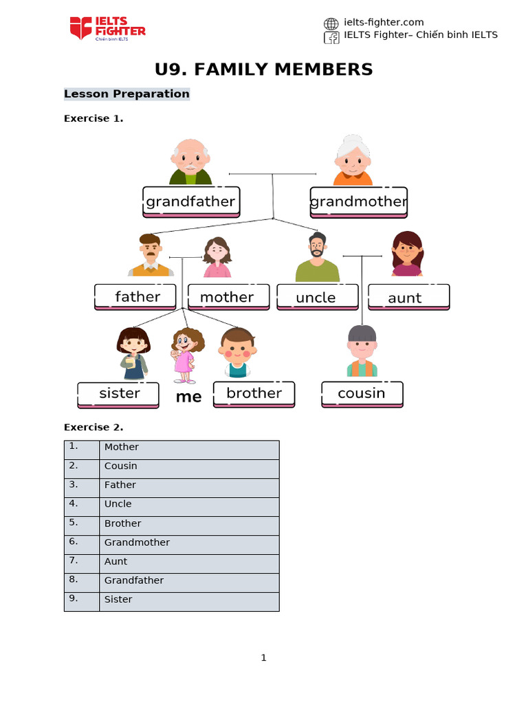 Answer Key. U9. Family Members | PDF