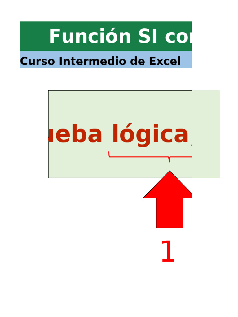 Practica Excel 3 | PDF
