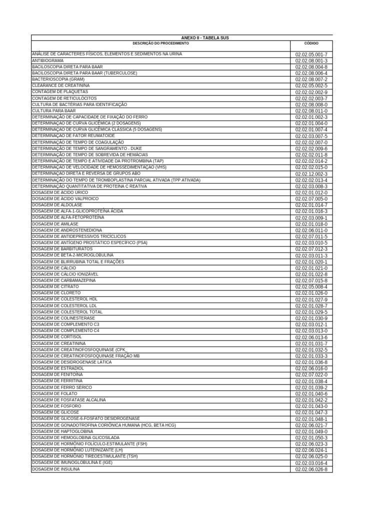 ANEXO+ -+TABELA+SUS Converted by Abcdoffice | PDF | Anticorpo ...