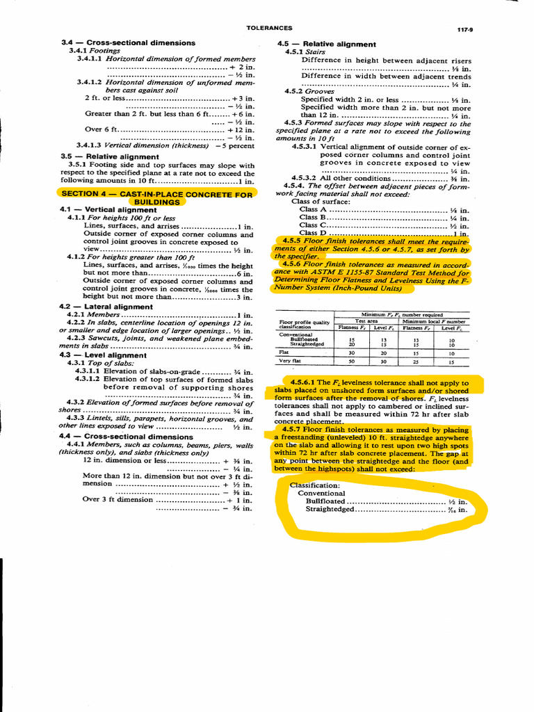 ACI 117 Tolerancias | PDF