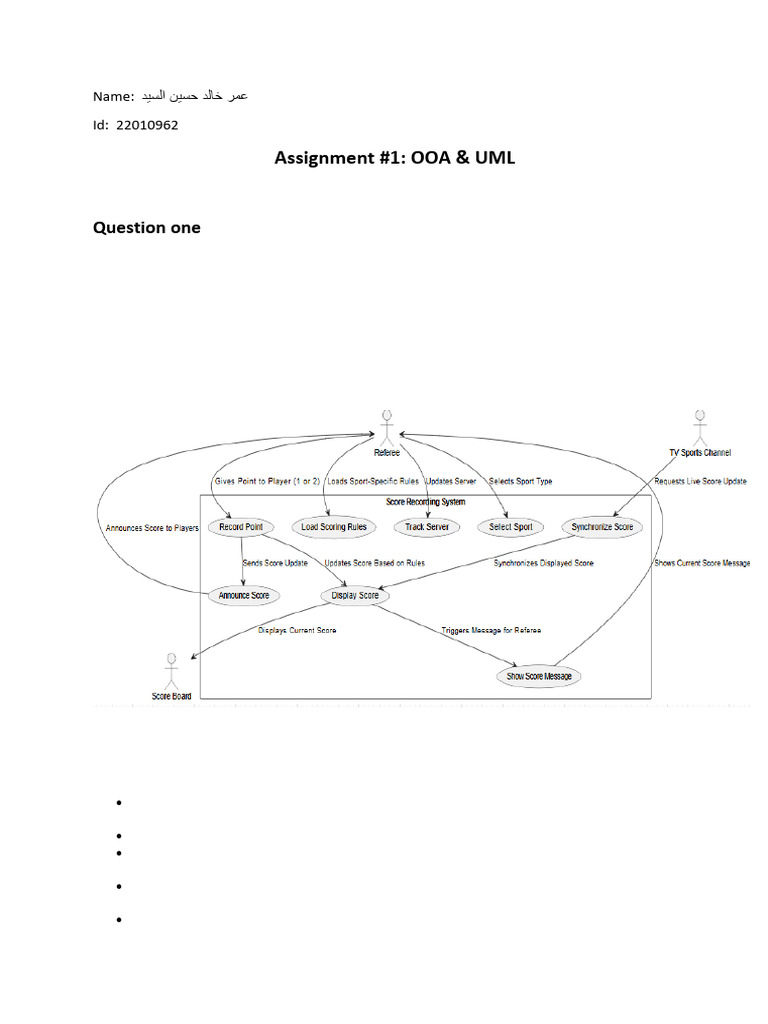 Assignment1prog | PDF | Use Case | Unified Modeling Language