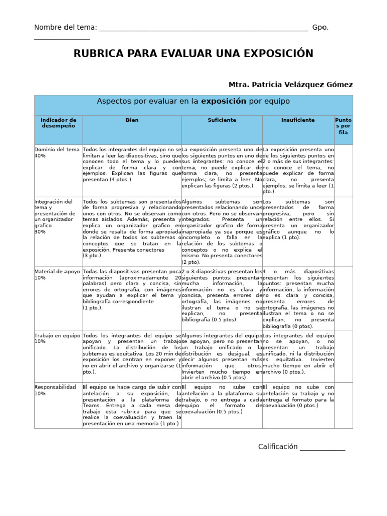 RUBRICA PARA EVALUAR UNA EXPOSICIÓN | PDF