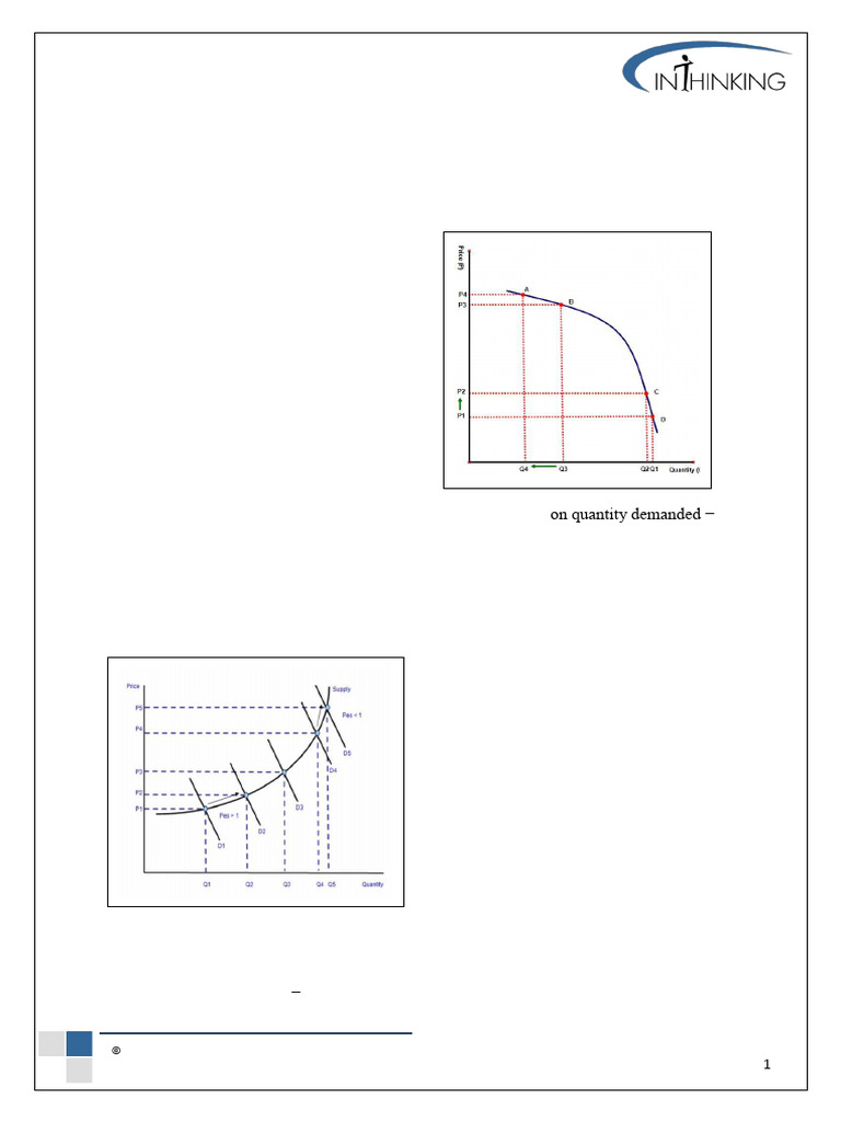 a-mathematical-elasticity-note- | PDF | Price Elasticity Of Demand ... a-mathematical-elasticity-note- | PDF | Price Elasticity Of Demand ...