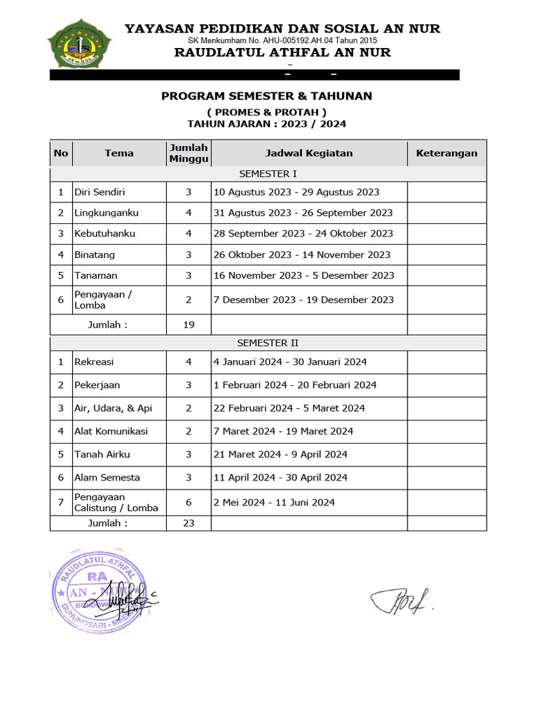 Promes Protah Paud 2023-2024 | PDF