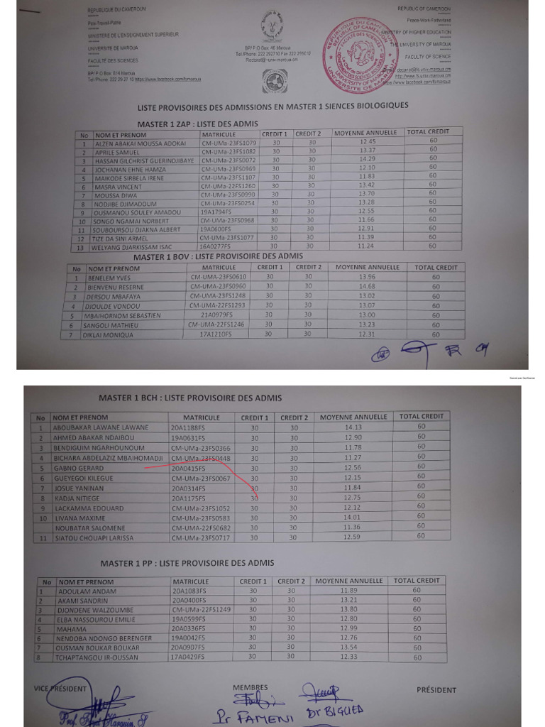 Liste Provisoire Des Admis en Master | PDF