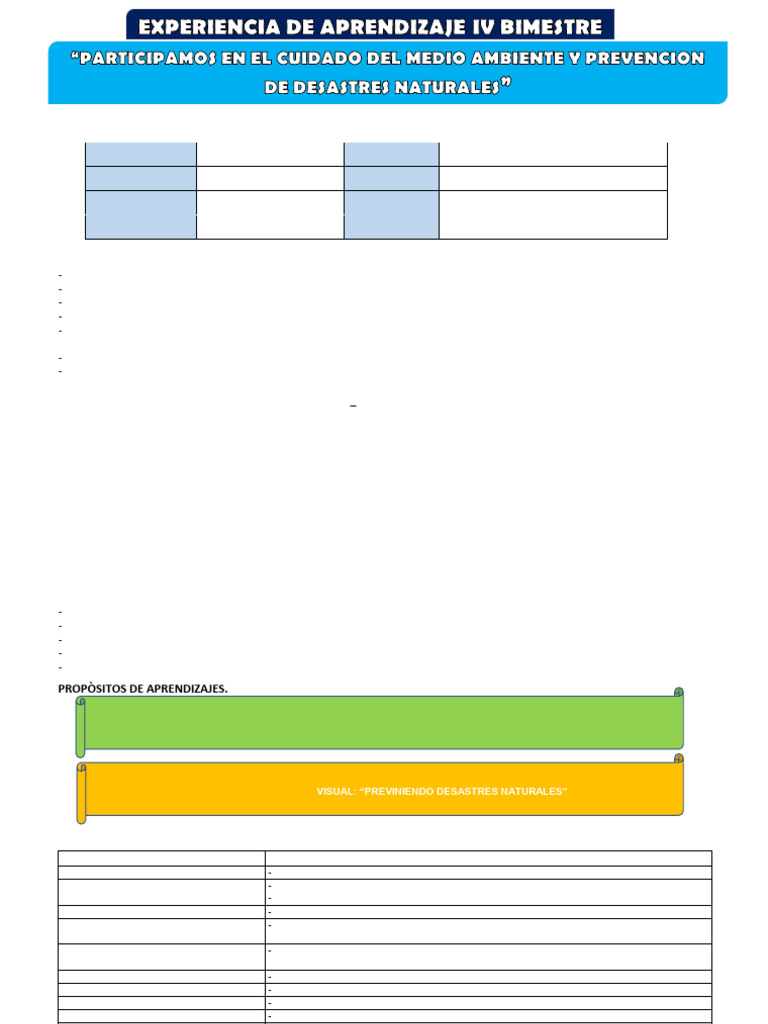 1-2 de Eda 2024 | PDF | Evaluación | Aprendizaje