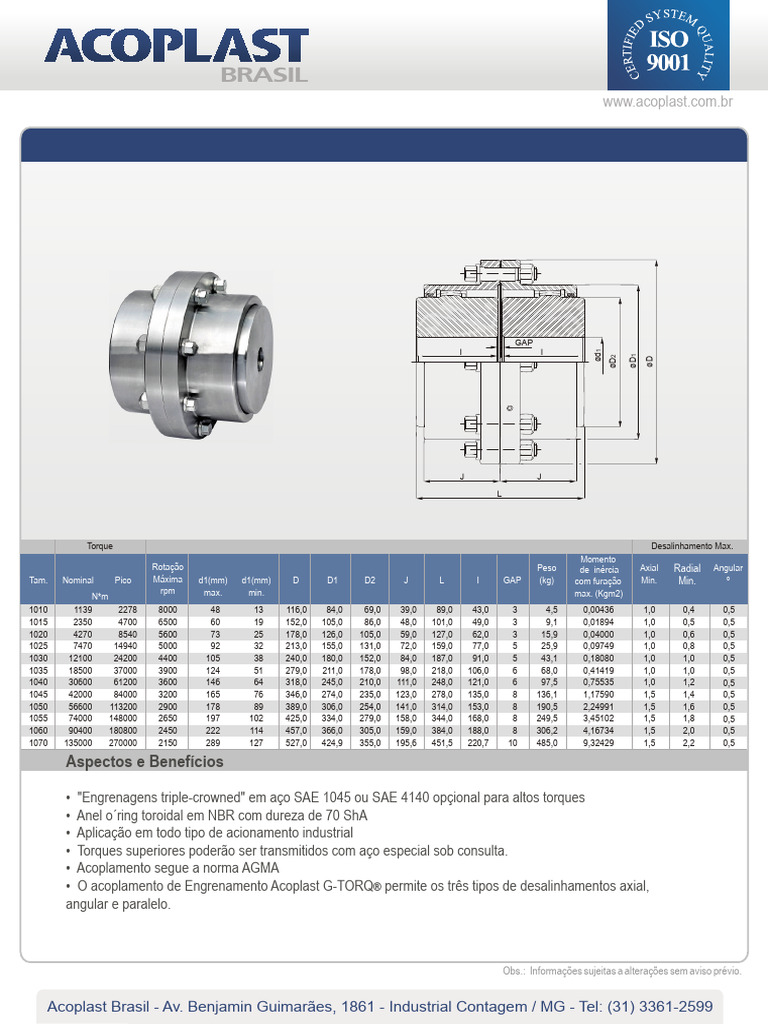 Catálogo Acoplamento Acoplast G-TORQ G20 Série 2000 | PDF | Força ...