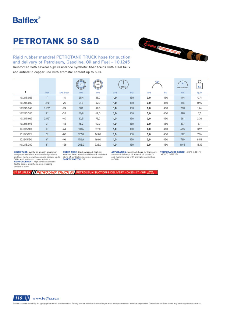 Manguera Petrotank Hso Balflex | PDF | Hose | Building Materials