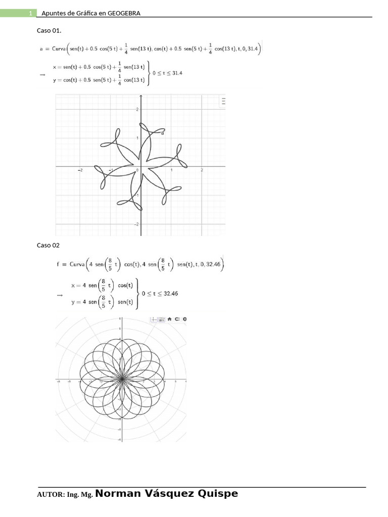 Graphics Geogebra[1] | PDF
