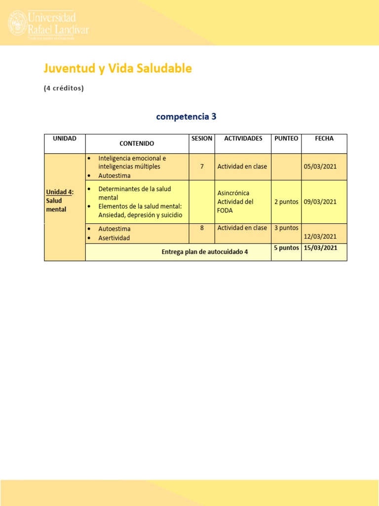 Cronograma de Actividades 4 Unidad | PDF