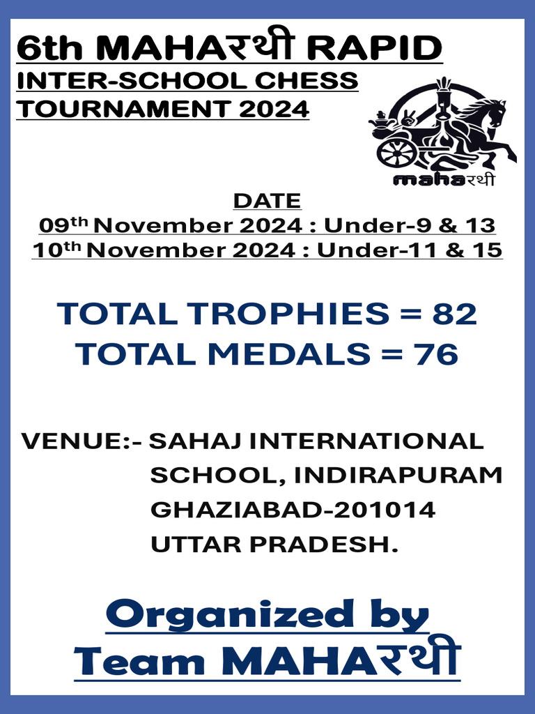 6th maharathi updated | PDF | Sports | Board Games