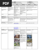 Edward de Bono CoRT Thinking Programme | PDF | Narration | Thought