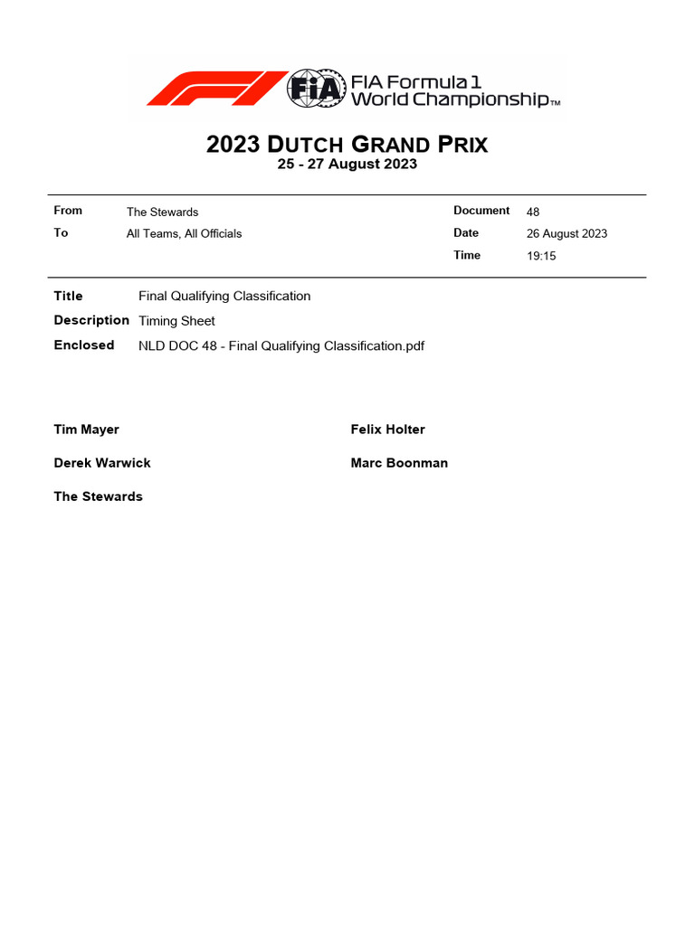 2023 Dutch Grand Prix - Final Qualifying Classification | PDF