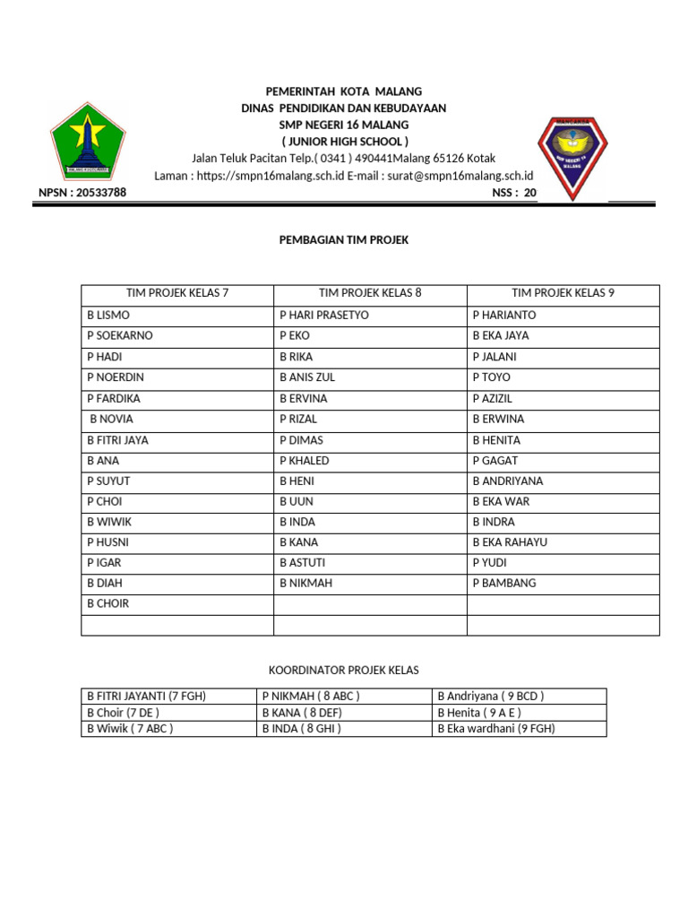 Tim Projek Kelas 789 | PDF