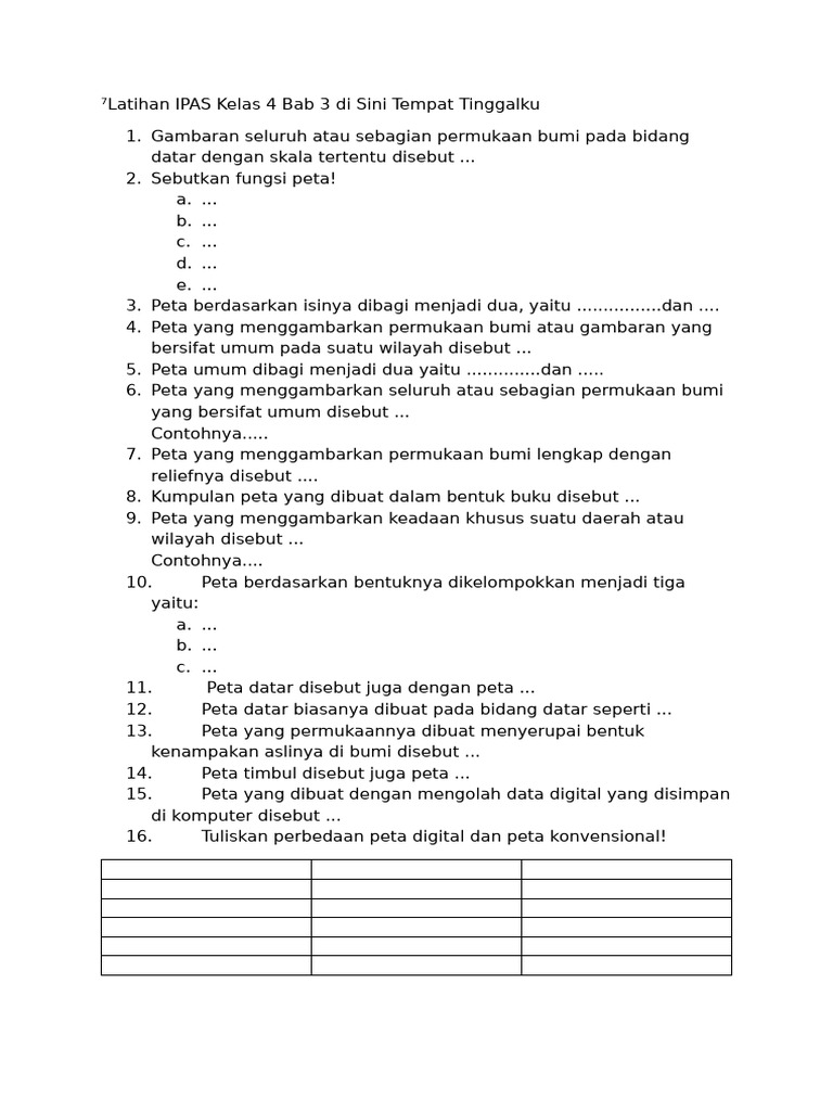 Soal IPAS Peta Kelas 4 Kurikulum Merdeka | PDF | Seni