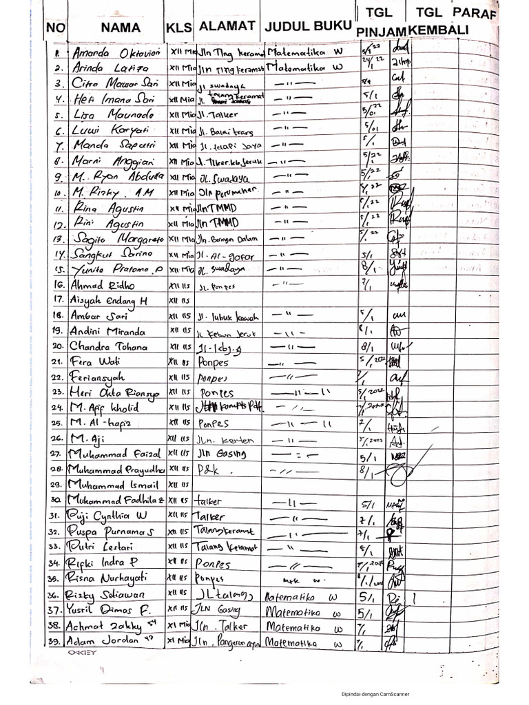 Daftar Peminjam Buku Perpustakaan_Genap | PDF
