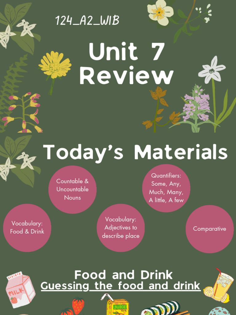 Unit 7 Review | PDF
