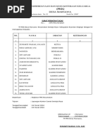 RKAS Sekolah 2022: Rincian Anggaran | PDF