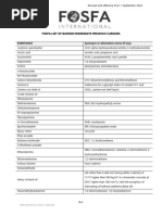 FOSFA List of Acceptable Previous Cargoes Jan 2024 With Flowchart | PDF ...