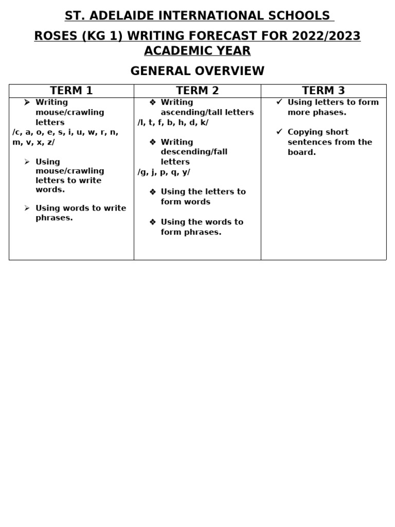 Roses Writing Forecast New | PDF | Language Arts & Discipline