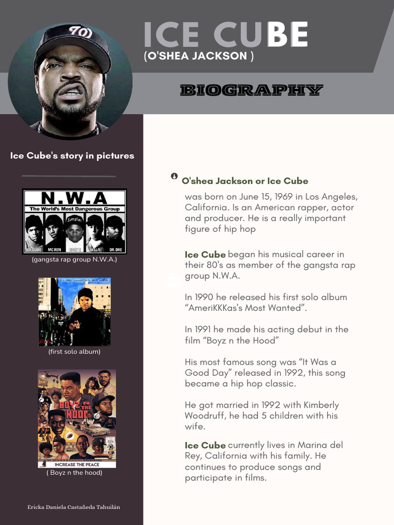 Ice Cube Biography - 20241003 - 000106 - 0000 | PDF