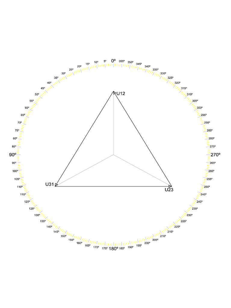 Diagrama Vetorial - Triangulo | PDF