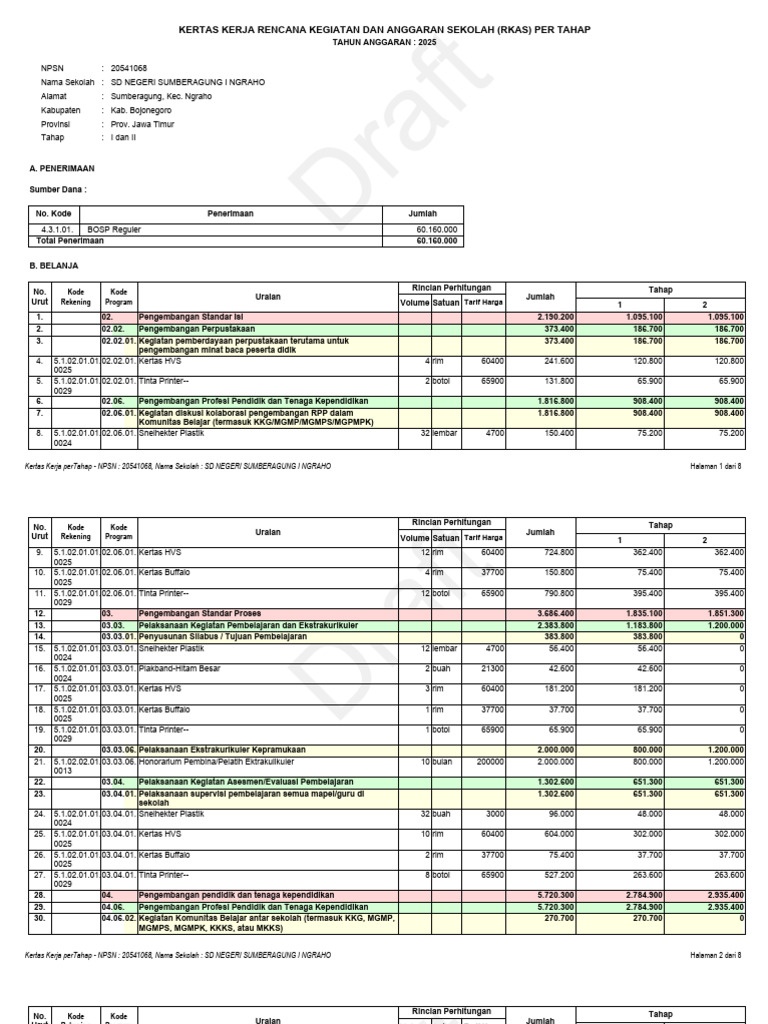 Rapbs-Tahap-Output - SDN SUMBERAGUNG I | PDF
