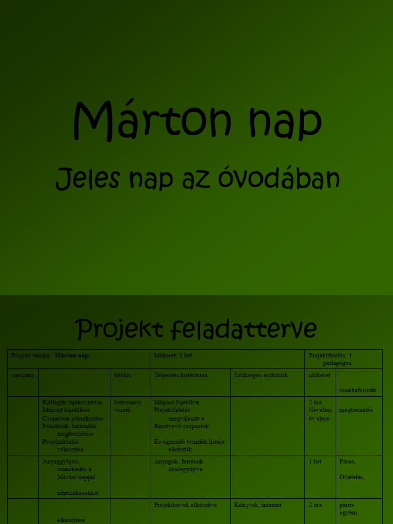 Márton Nap. Jeles Nap Az Óvodában | PDF