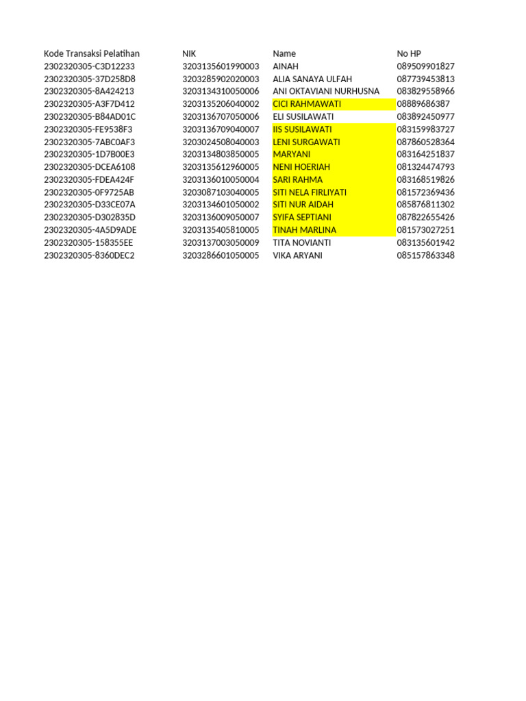 VND Openxmlformats-Officedocument Spreadsheetml Sheet&rendition 1 | PDF