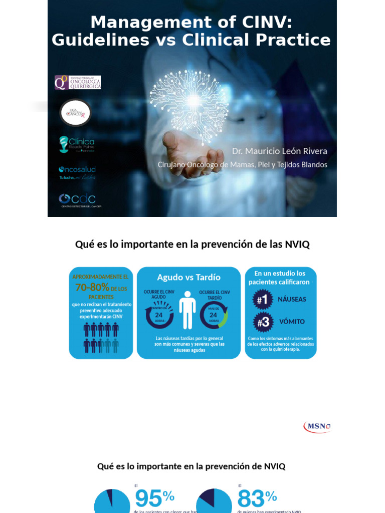 Management of CINV | PDF | Cáncer | Medicina CLINICA