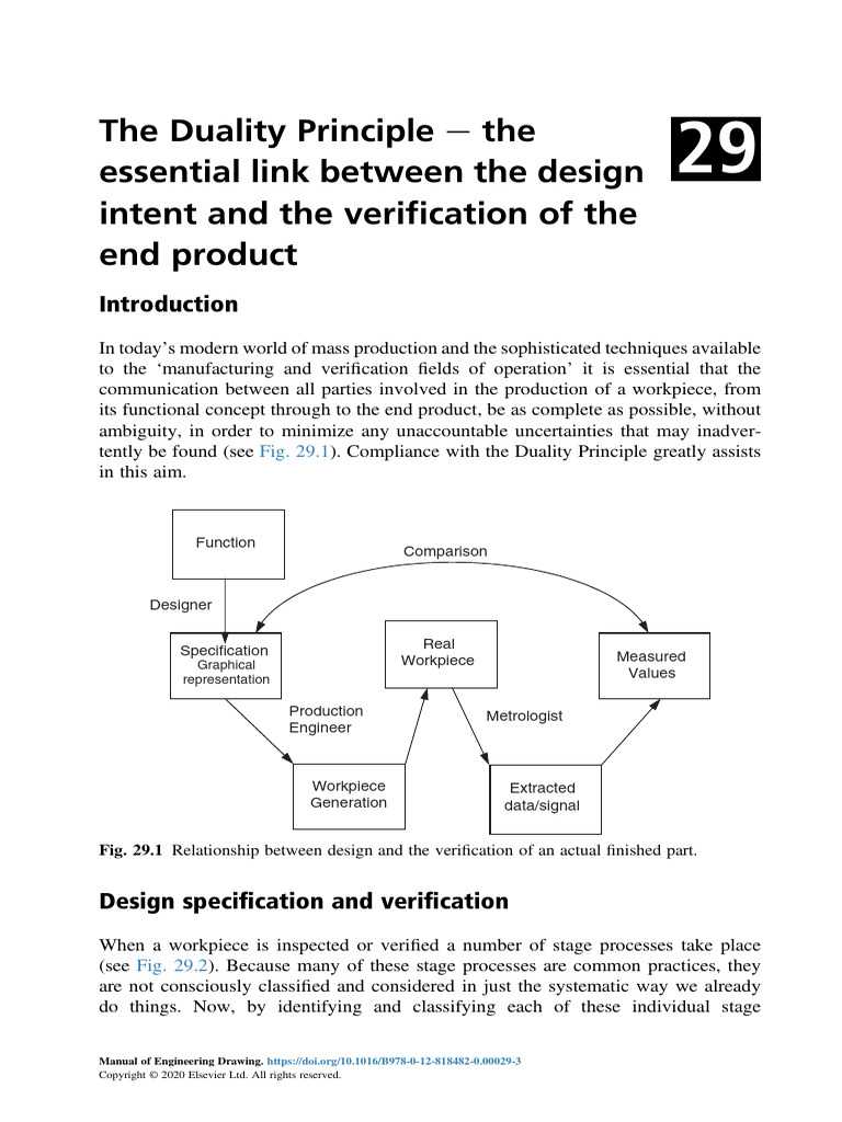 29 The Duality Principle The Essential Link Between 2020 Manual of Engi | PDF | Metrology