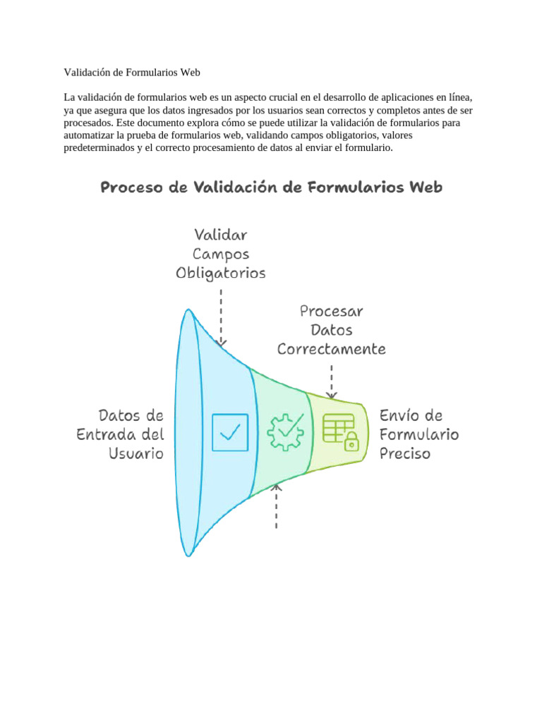 Validación de Formularios Web | PDF