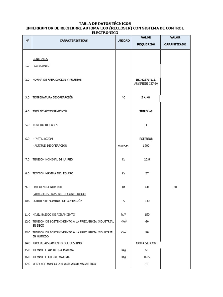 Tabla de Datos Técnicos | PDF | Transformador | Equipo eléctrico